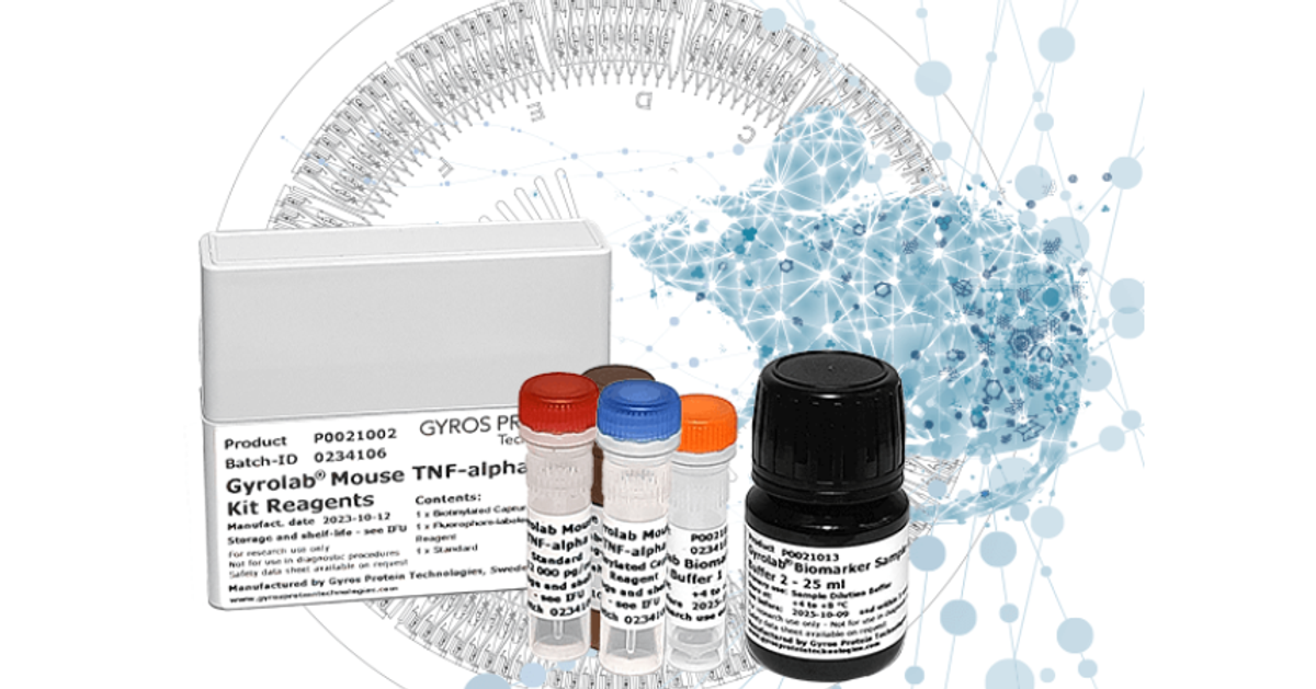 Gyrolab® Mouse TNF-alpha Kit