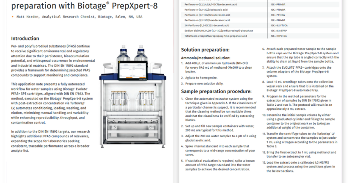 High-throughput PFAS sample preparation with Biotage PrepXpert-8