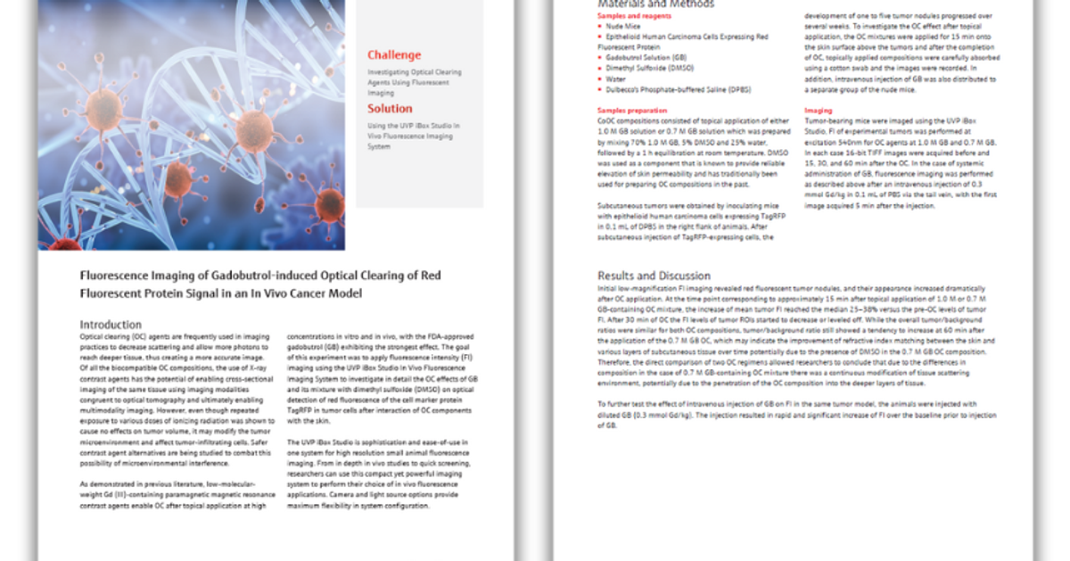 Fluorescence imaging of gadobutrol-induced optical clearing of red ...