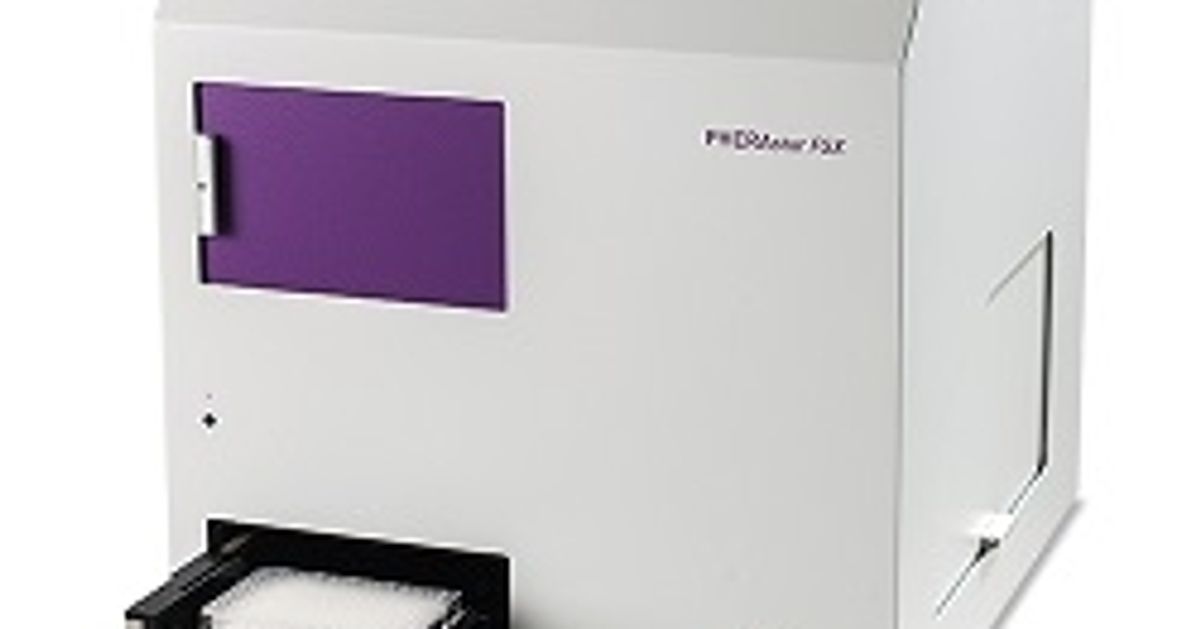 The Most Sensitive High-Throughput Screening Microplate Reader – See it ...