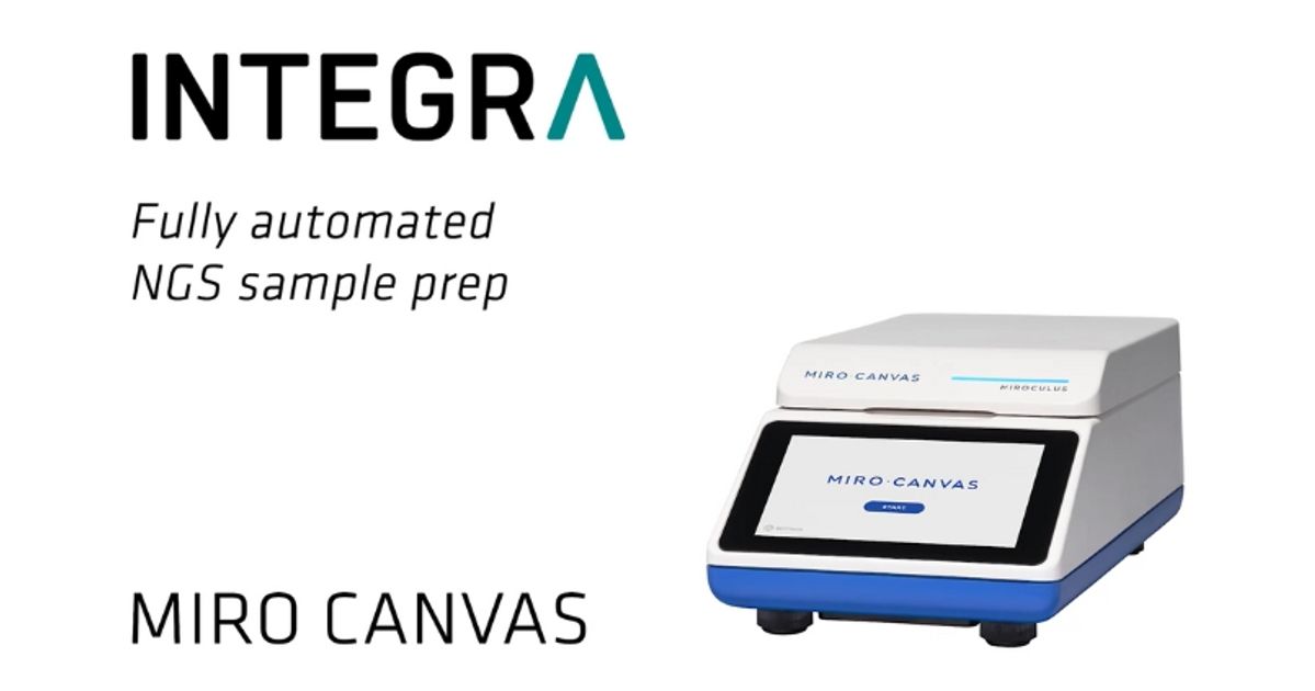 MIRO CANVAS: Fully automated NGS sample prep