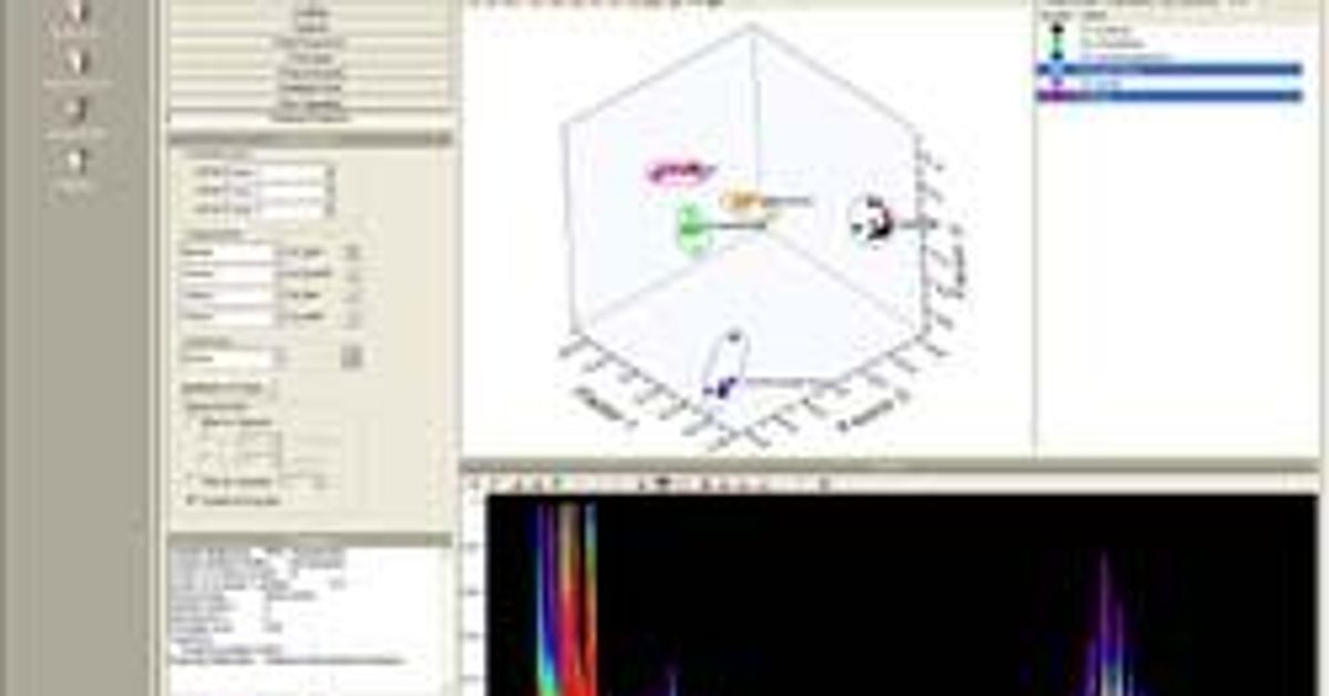 Bio-Rad Adds Chemometrics Enhancements to Version 7.8 of its KnowItAll ...