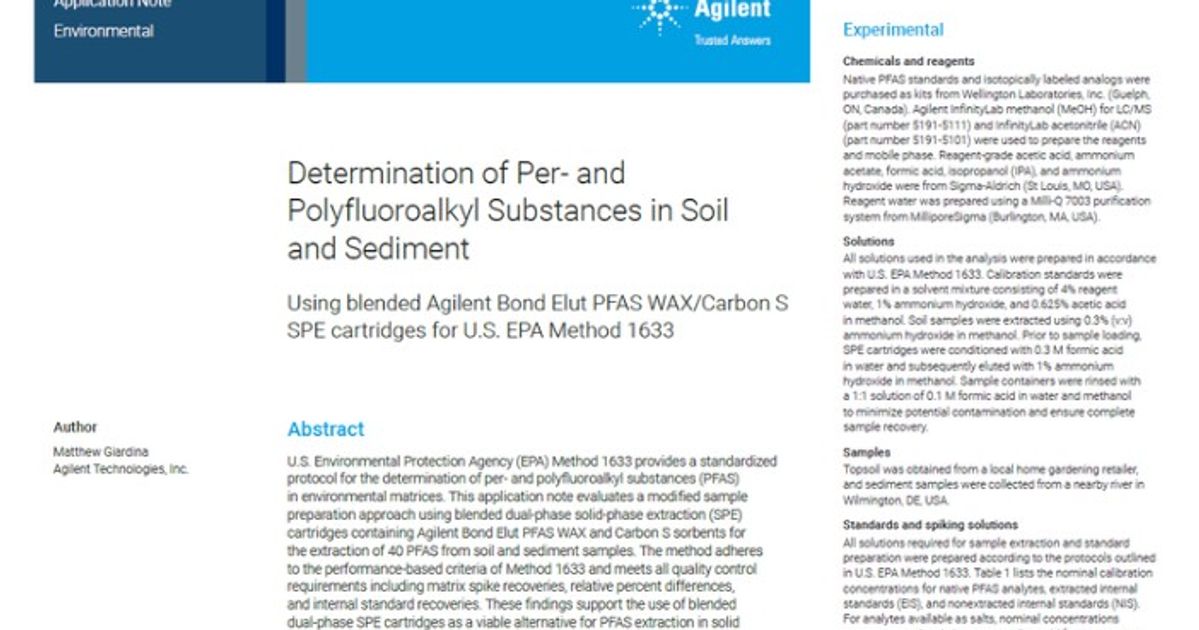 Determination of PFAS in soil and sediment