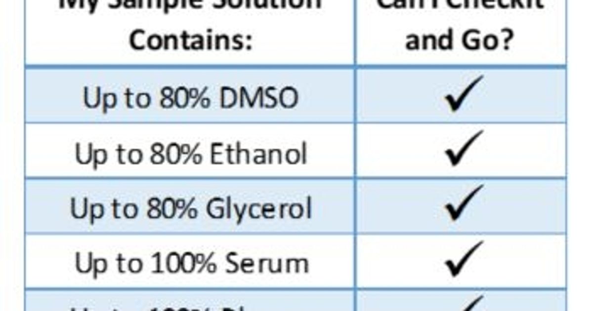 Precision liquid handling