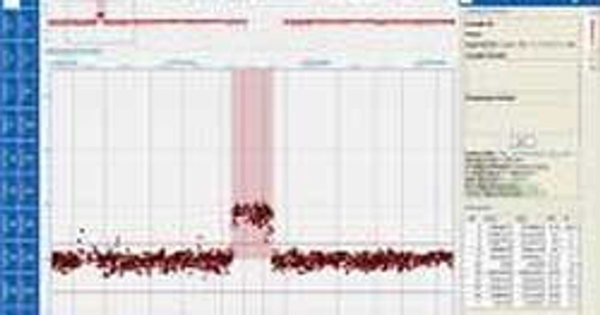 New CytoSure™ Interpret Software for Faster and Easier Translation of ...