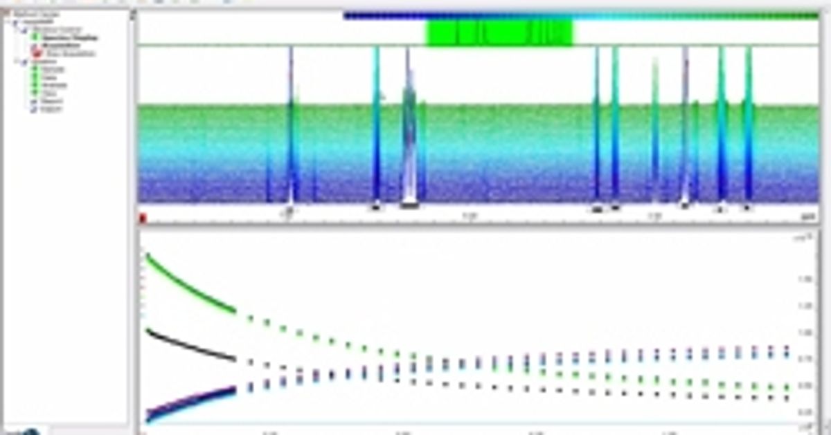 Bruker’s New InsightMR™ Software puts NMR On-Line with Real-Time Data ...
