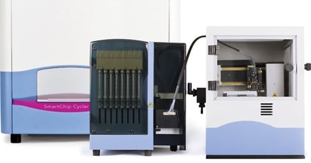 Buy SmartChip™ Real-Time PCR System Read Reviews