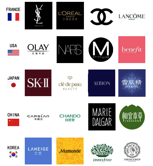 China Beauty Brand Report March 2018 | Jing Daily