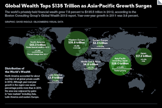 Good News For Global Luxury: Ranks of China's Super-Rich Still Growing ...
