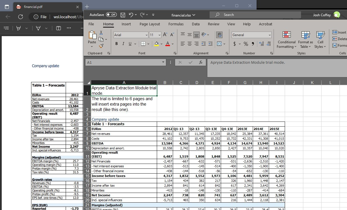 How to Extract PDF Data Using Node.js and Apryse SDK | Apryse