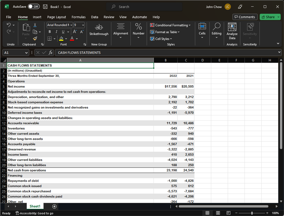 Automate Accurate Data Extraction From Pdf Apryse Idp