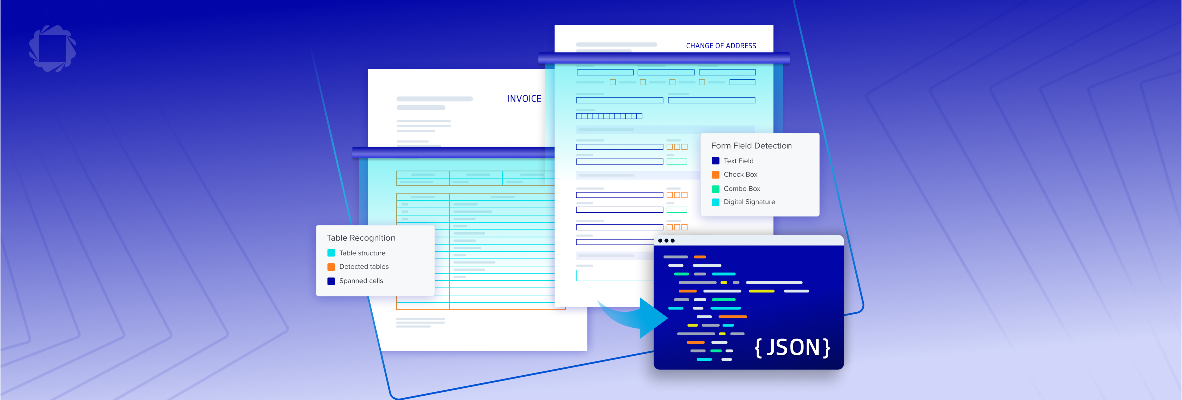 AI Model Training with Apryse