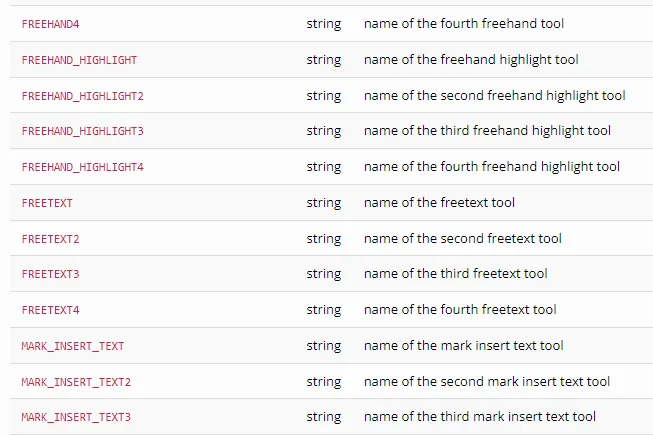 Using Annotation Tools in WebViewer | TypeScript Using Annotation Tools in WebViewer | TypeScript