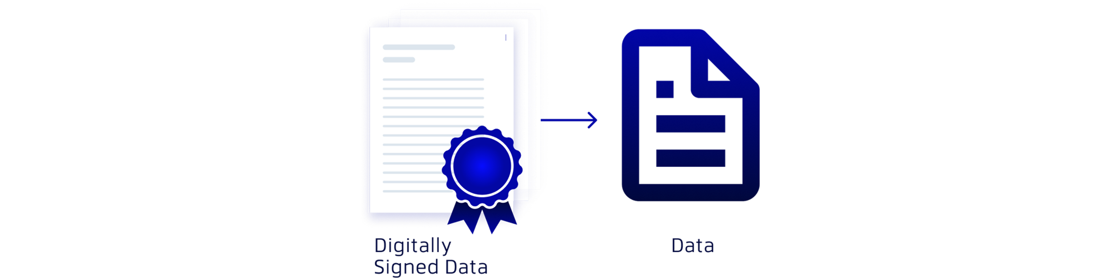 Digital Signatures And Certificates Webviewer Apryse 