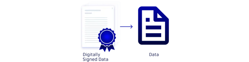 Digital Signatures And Certificates Webviewer Apryse