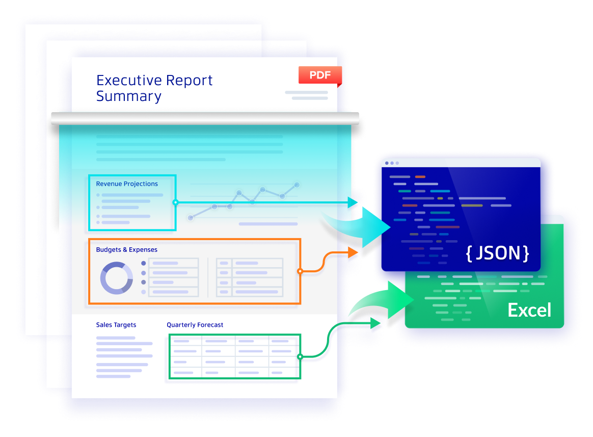 Winter 2023 Release - Apryse IDP introduces Intelligent Data Extraction