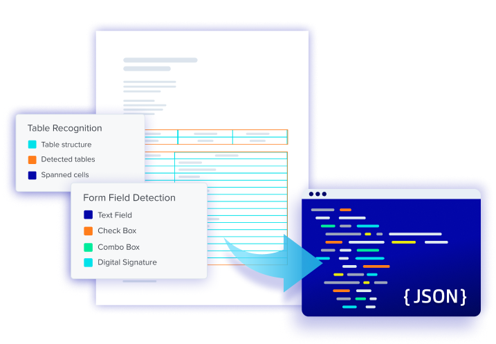 Template Extraction SDK | Apryse