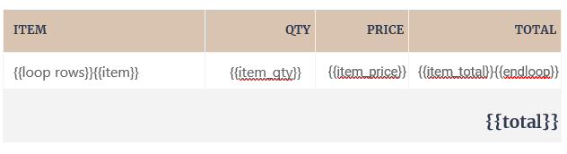 Document Generation with React | Apryse