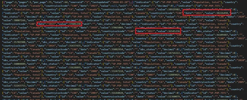 How To Build A Digital Signature Workflow With Webviewer And Json