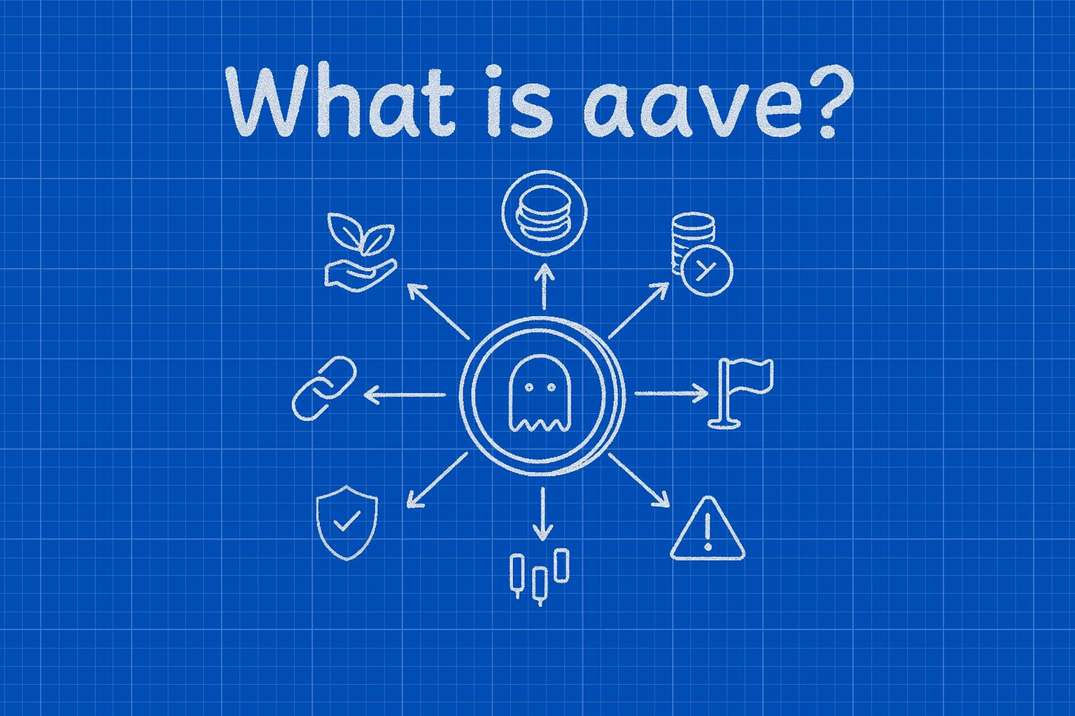 What is Aave? AAVE token explained: DeFi lending, tokenomics | Cube Exchange