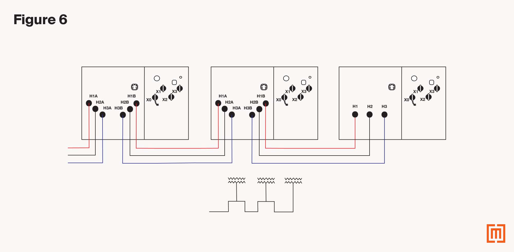 Guide to radial and loop feed transformers