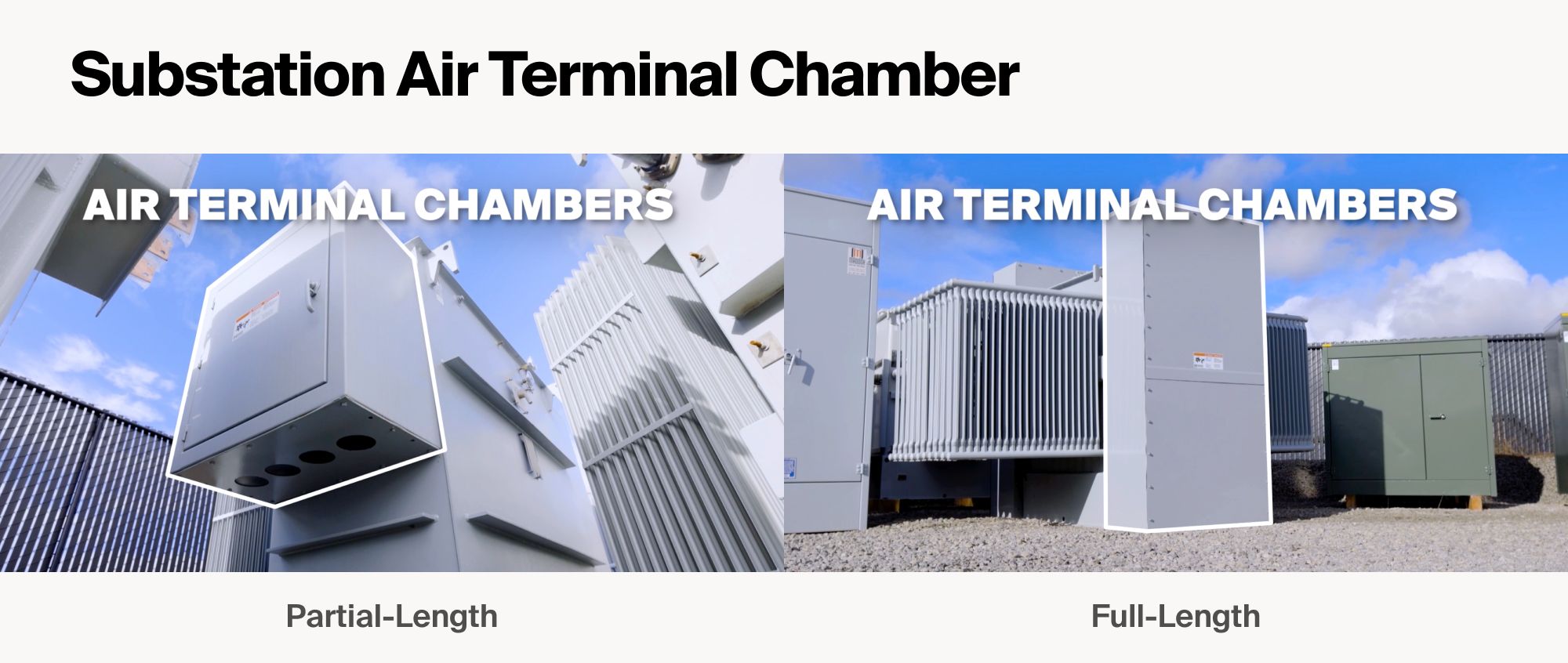 Guide to Substation Bushings