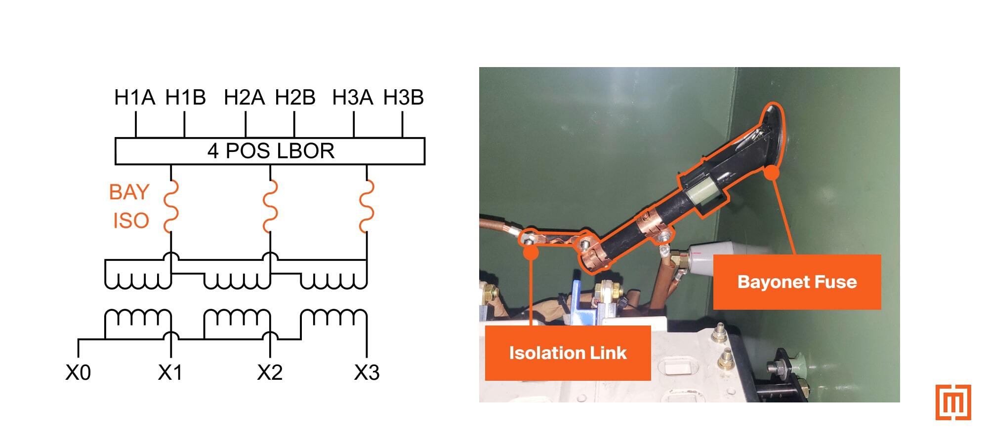 How to read a transformer nameplate