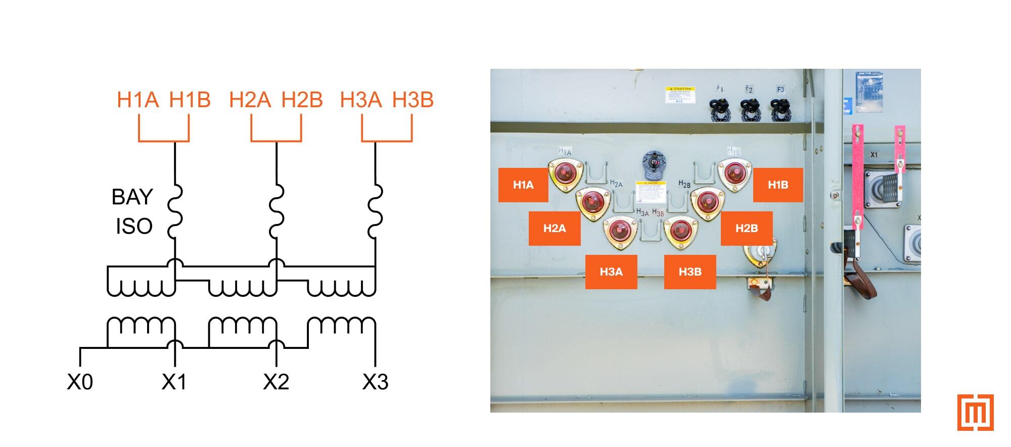 How To Read A Transformer Nameplate