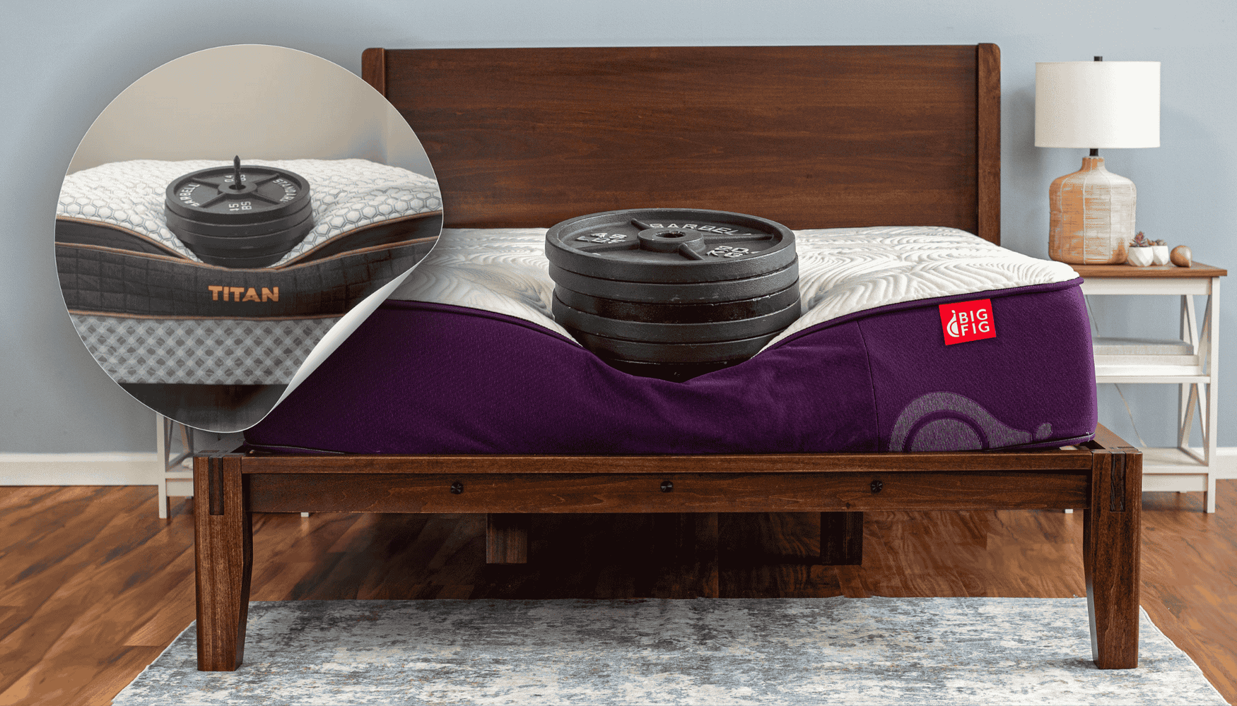 Compare Mattresses: Big Fig vs Titan Mattress