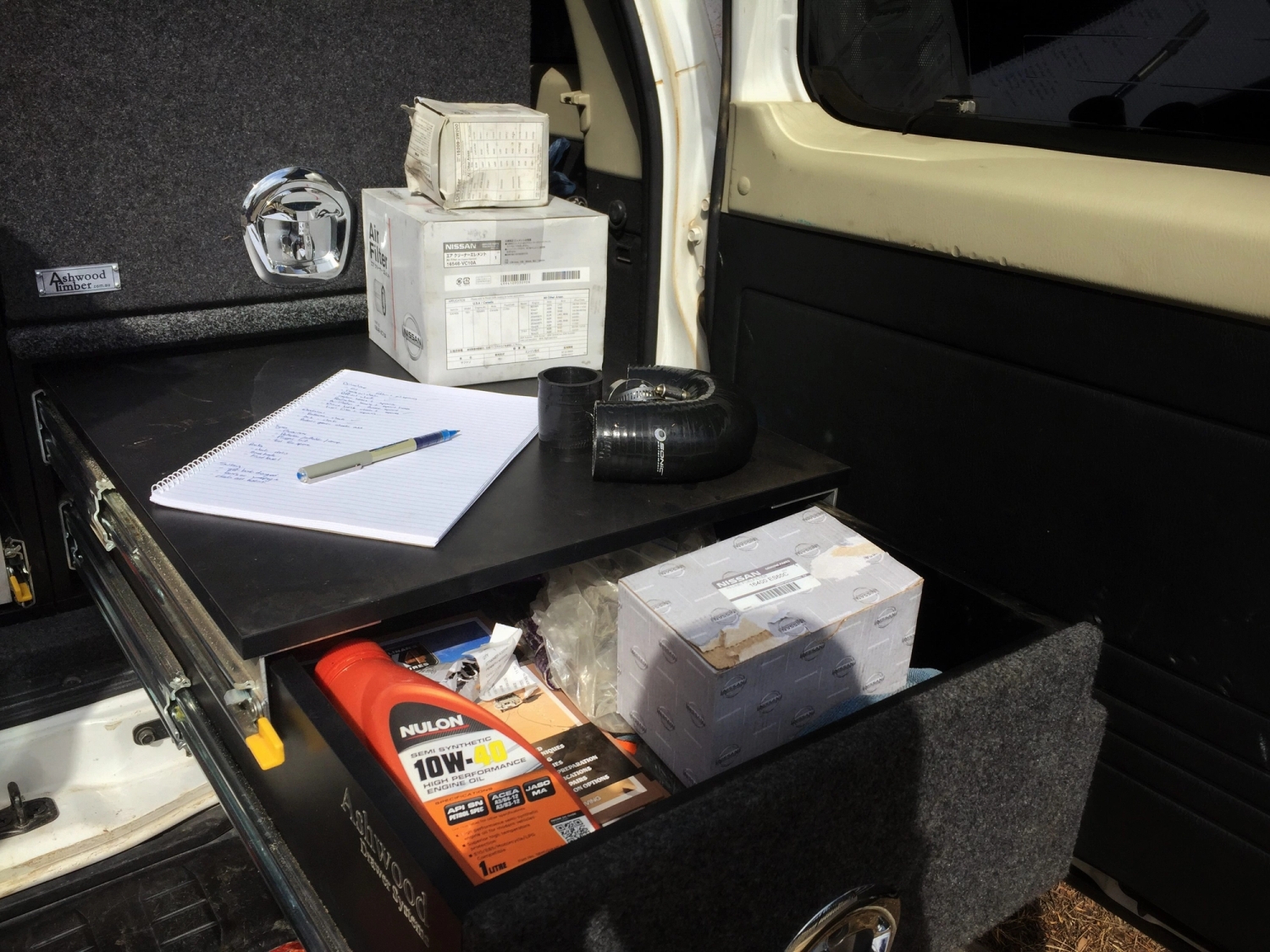 The Ultimate Pre-Touring Checklist: Is Your Vehicle Off-Road Ready ...