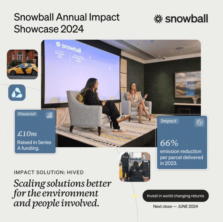 snowball-annual-impact-showcase-2024