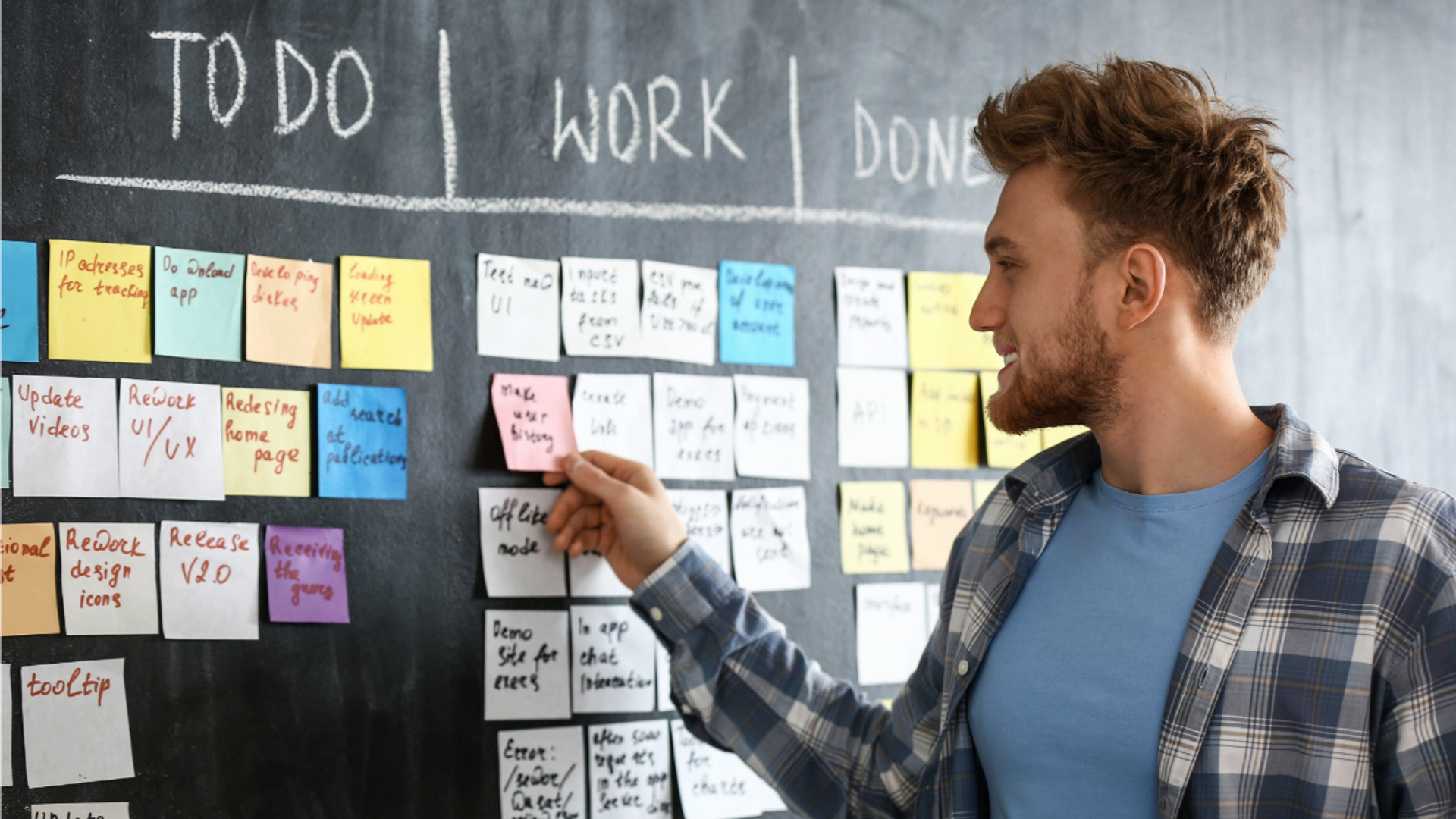 Scrum Master Job Description Template Disruptive Labs