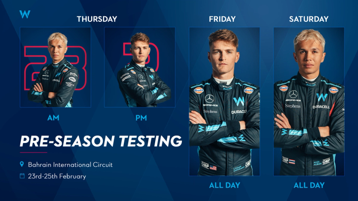 Preview: What to expect from pre-season testing | Williams Racing