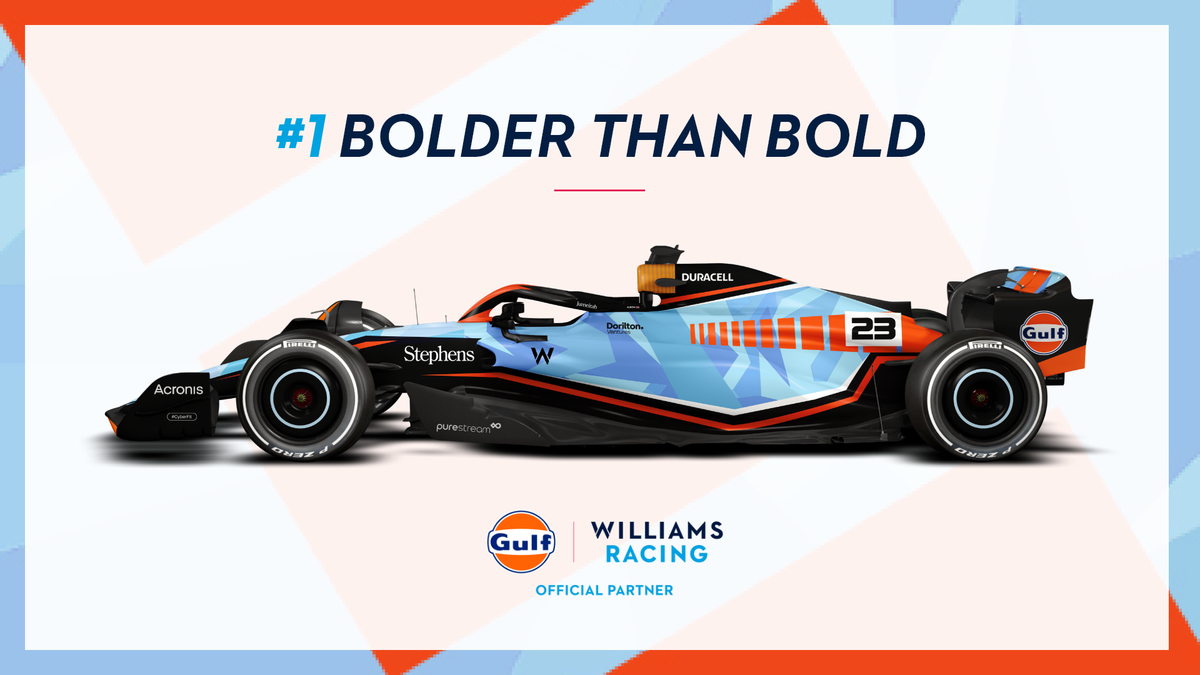 The inspiration behind Bolder than Bold | Atlassian Williams F1 Team
