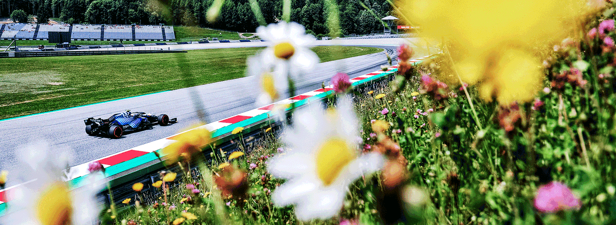 2021 Styrian Grand Prix Practice | Atlassian Williams Racing