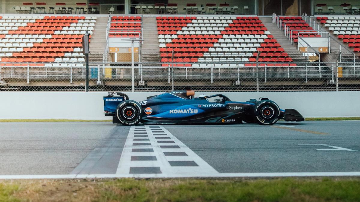 What is a TPC Event in Formula 1? | Atlassian Williams F1 Team