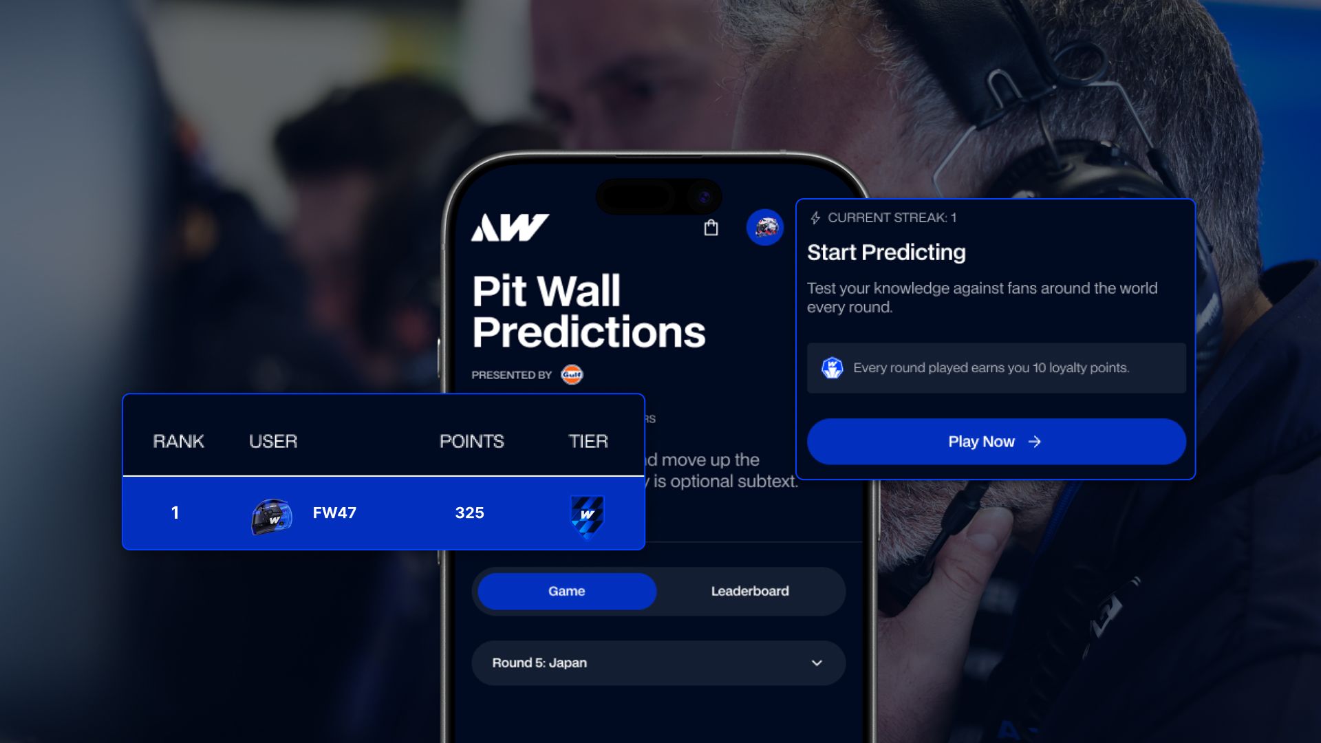 The Strategist’s picks for Pit Wall Predictions: Japanese GP ...