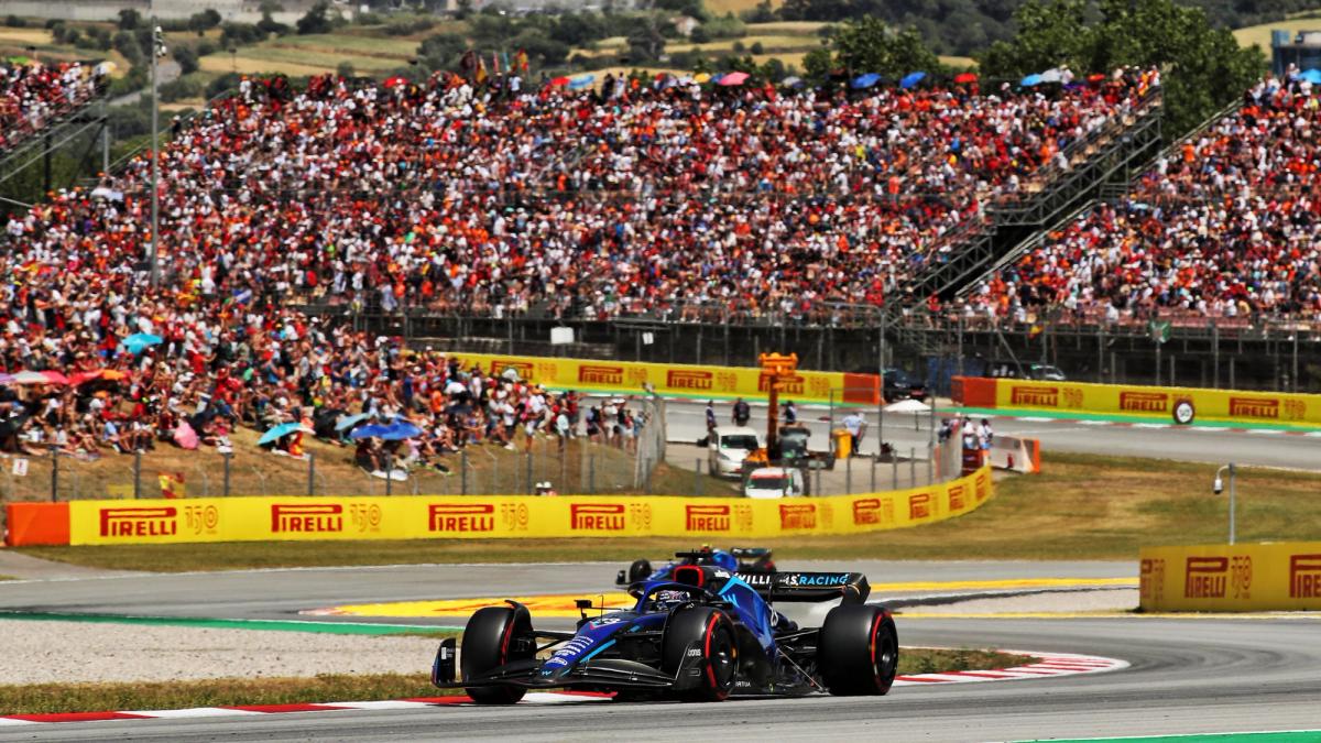 Breaking down Formula 1’s European races | Atlassian Williams F1 Team