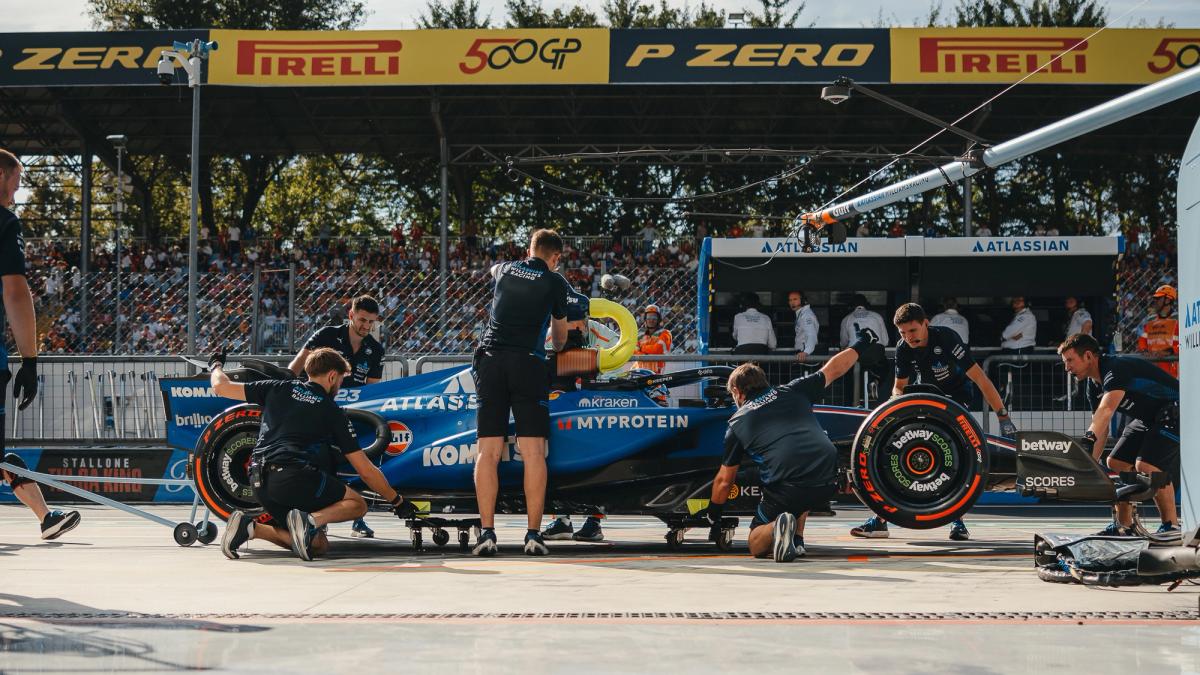 Mark Your Monza Pit Wall Predictions Results | Atlassian Williams F1 Team