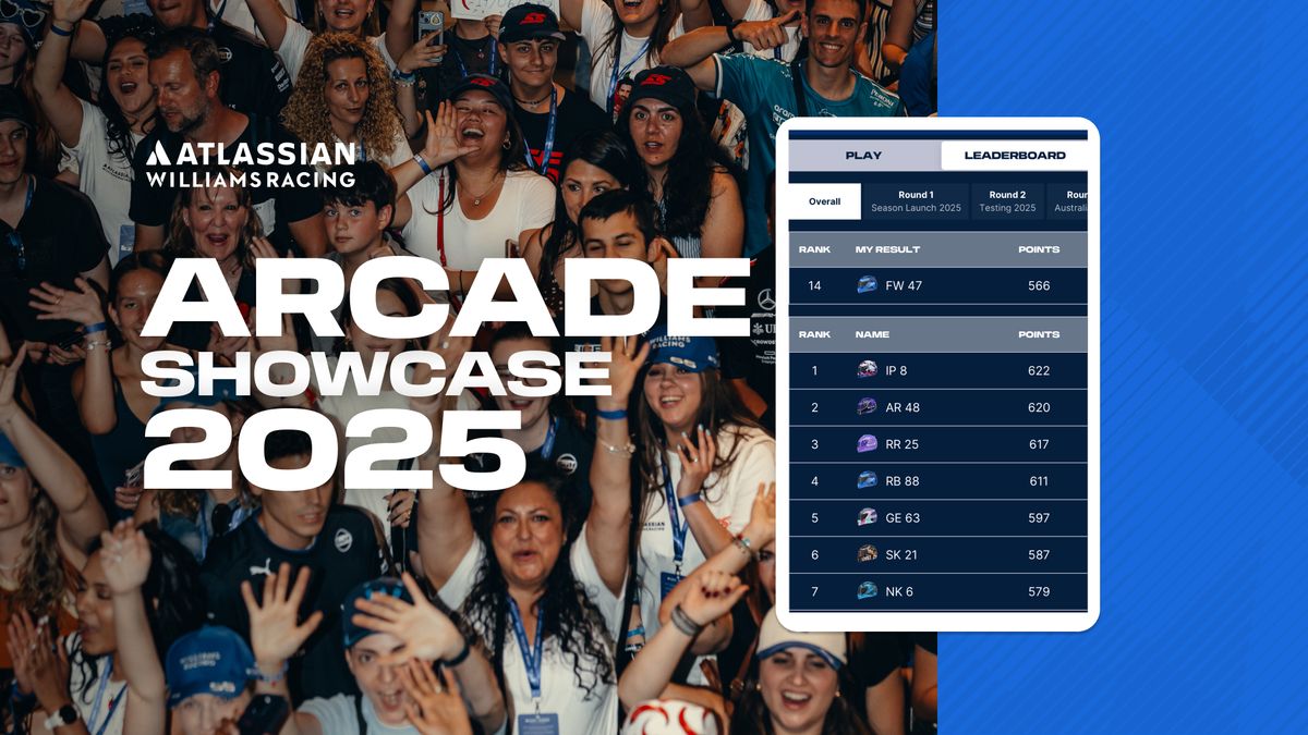 Arcade Showcase 2025: Celebrating Your Scores | Atlassian Williams F1 Team