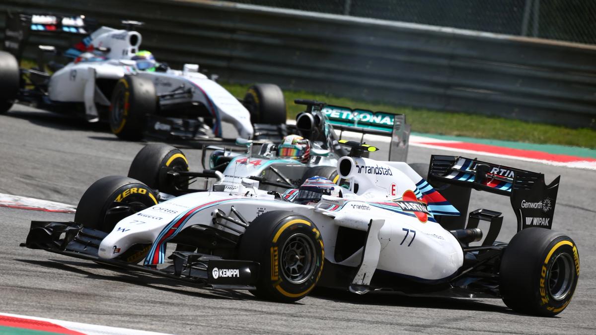 Williams Racing and Mercedes-Benz: The Journey So Far | Atlassian ...