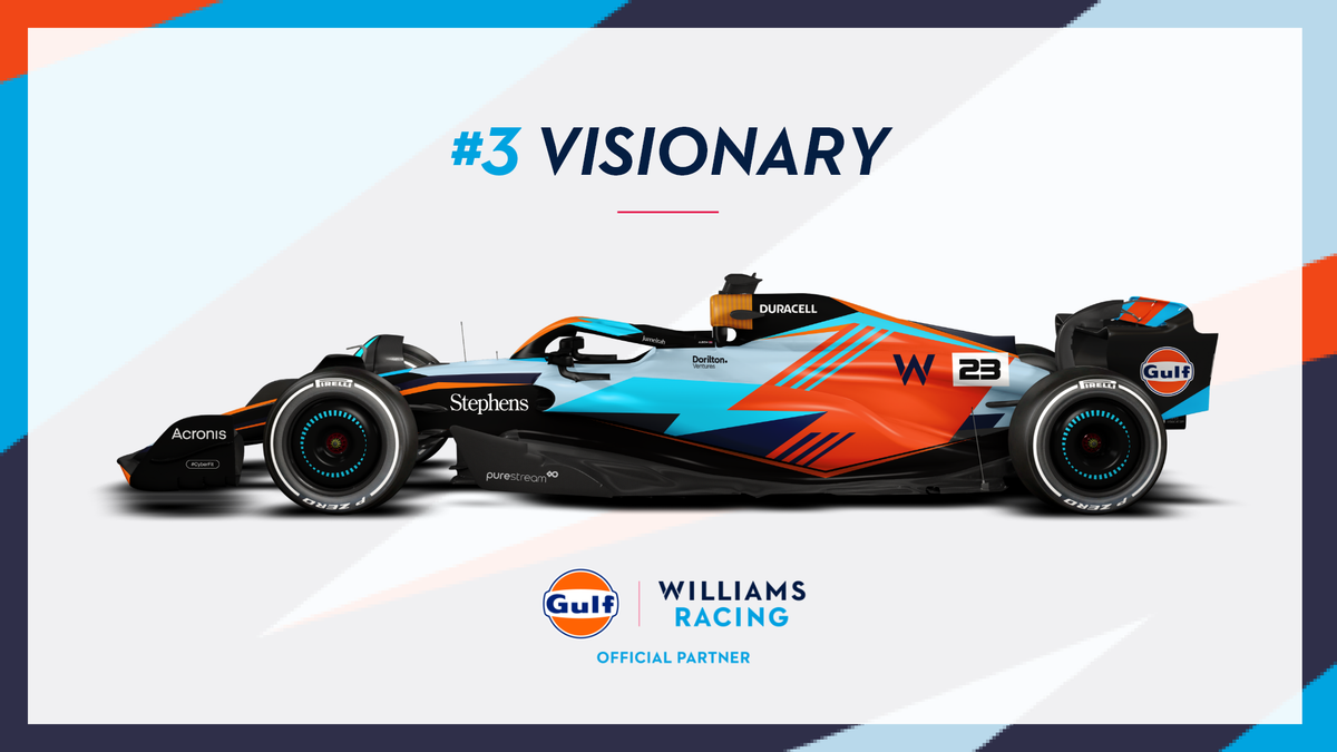 The inspiration behind Visionary | Atlassian Williams F1 Team