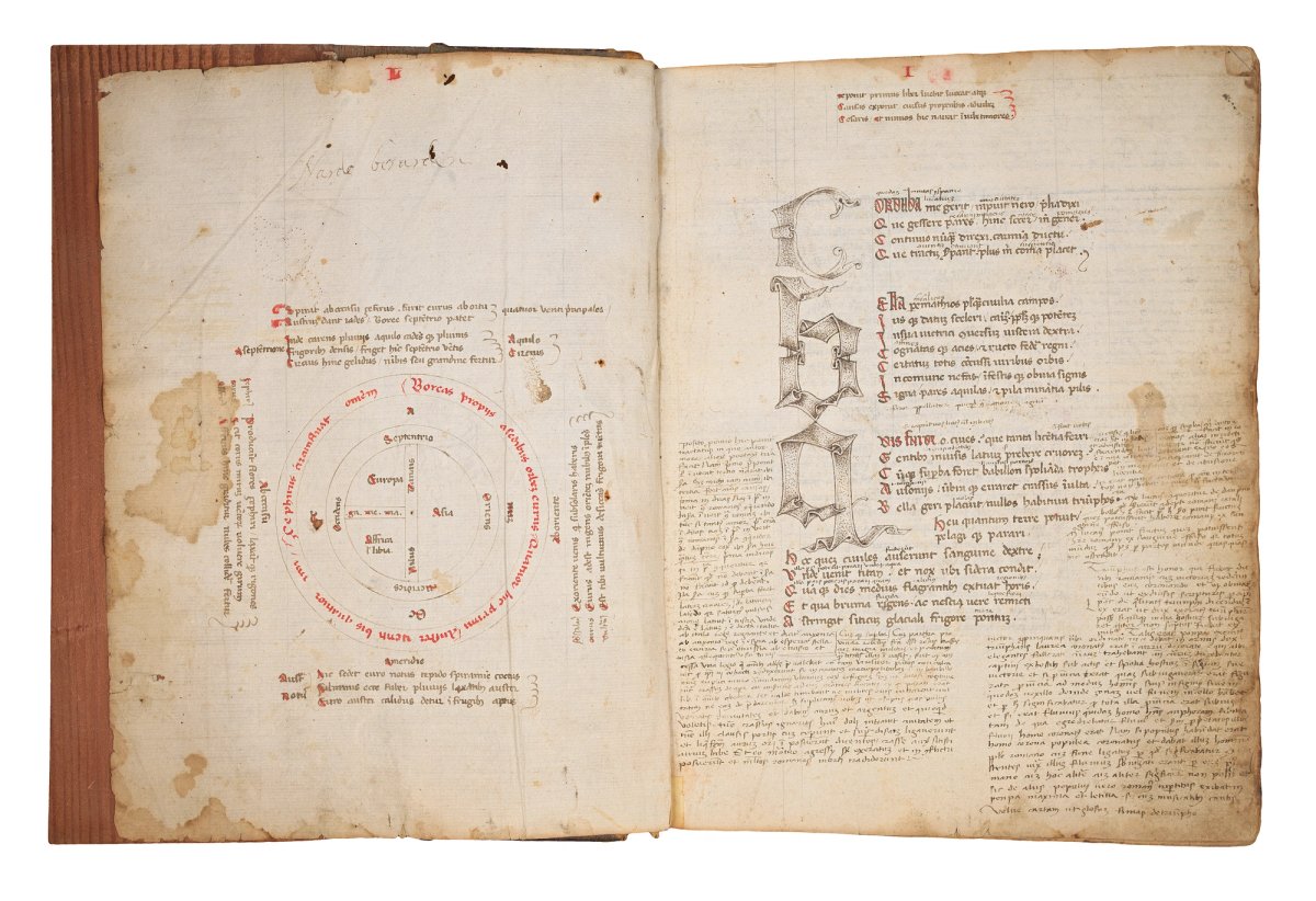 Old Mapmaking Techniques