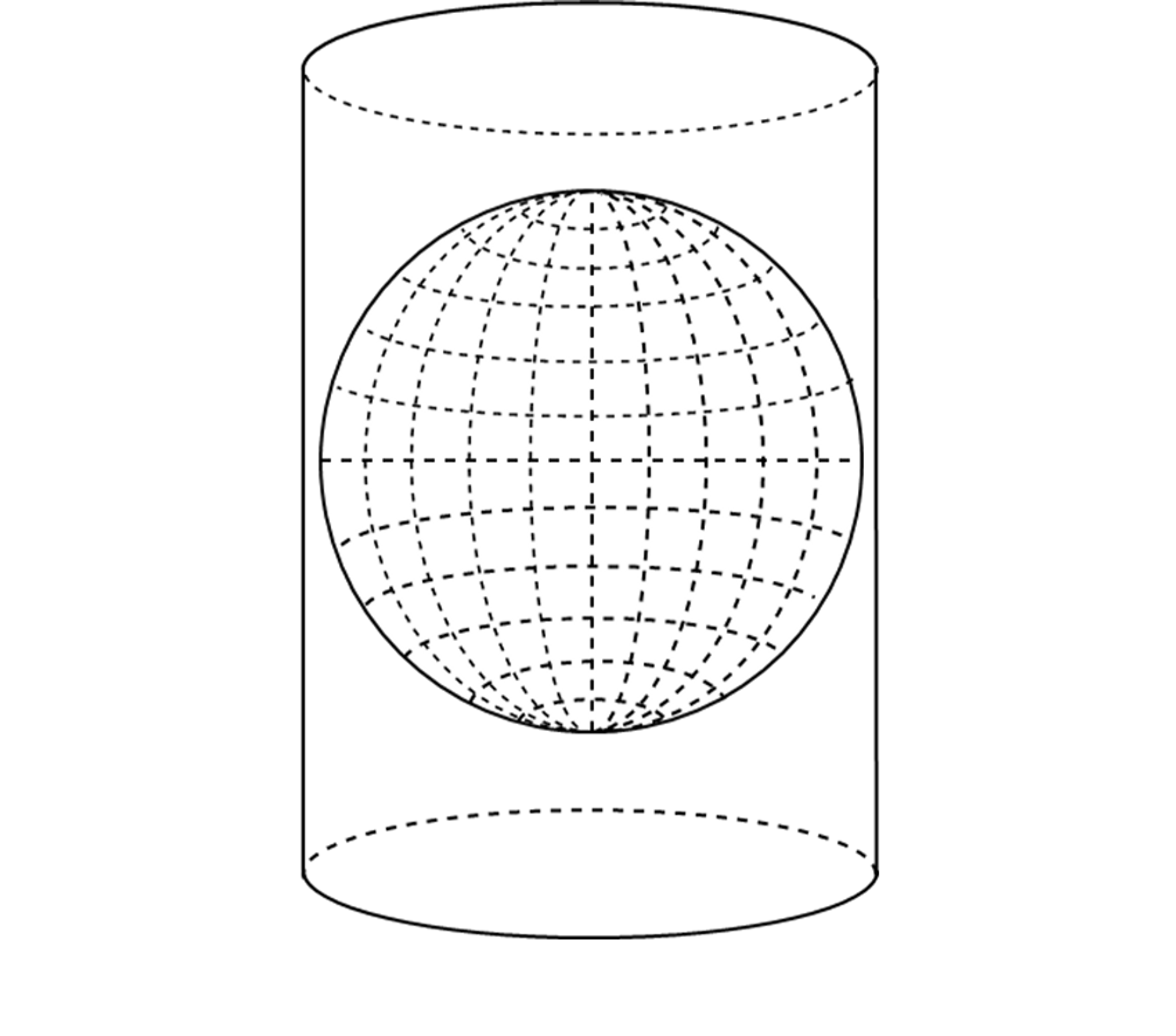 Map Projections | Oculi Mundi