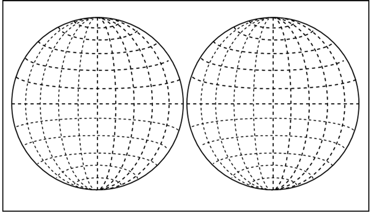 Map Projections | Oculi Mundi