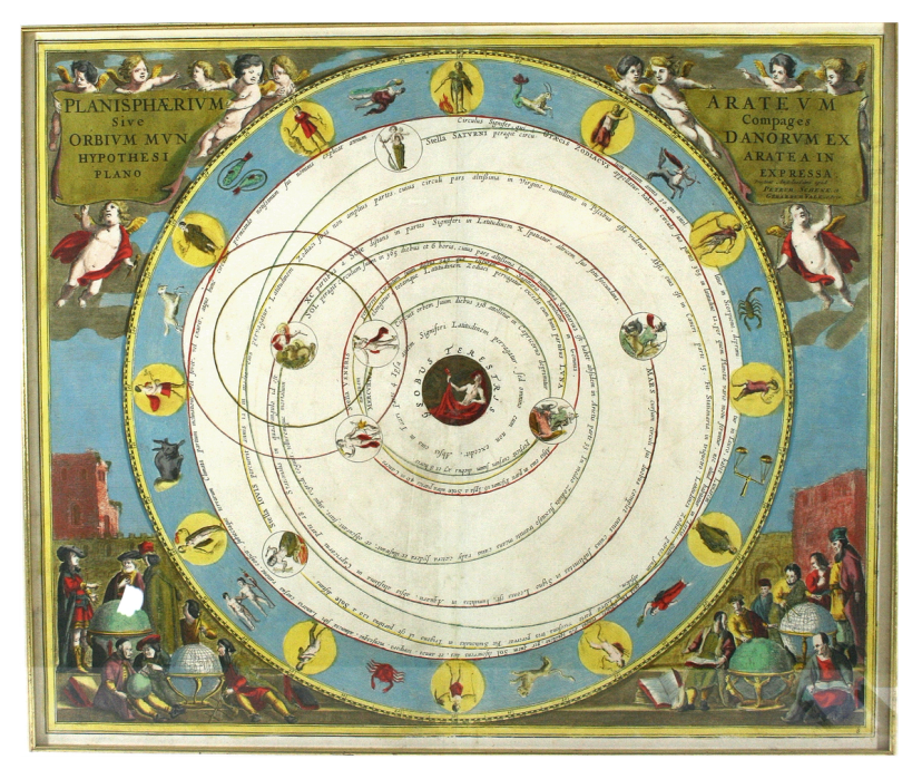 The history of wind head iconography on old maps