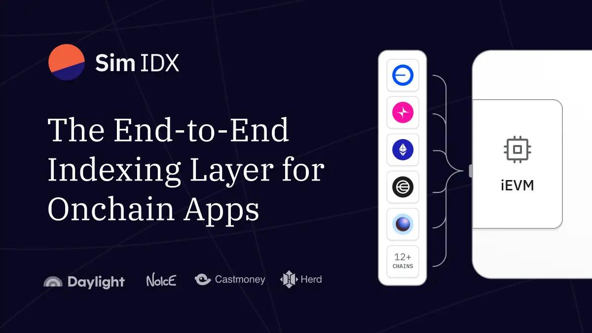 Sim IDX is now live! - Blog | Dune