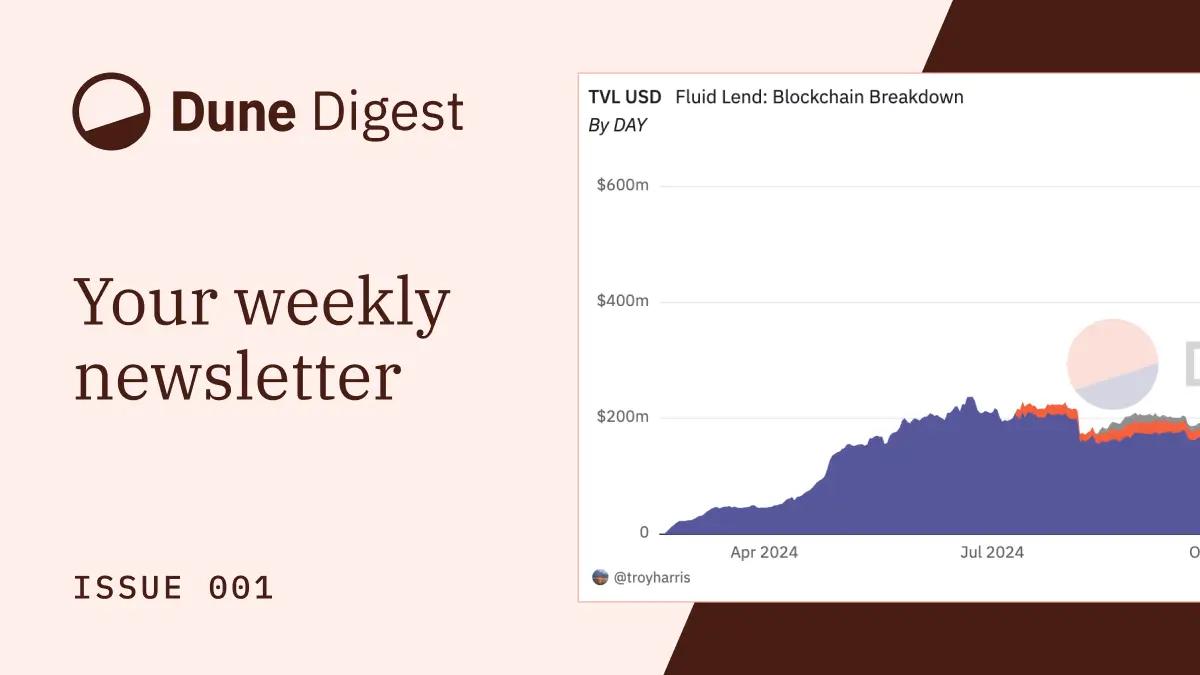 Dune Digest 001 - Blog | Dune