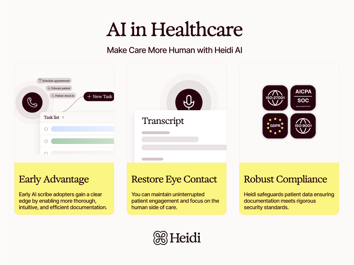 AI in Healthcare: Examples that Transform Care - Heidi Health | Heidi AI
