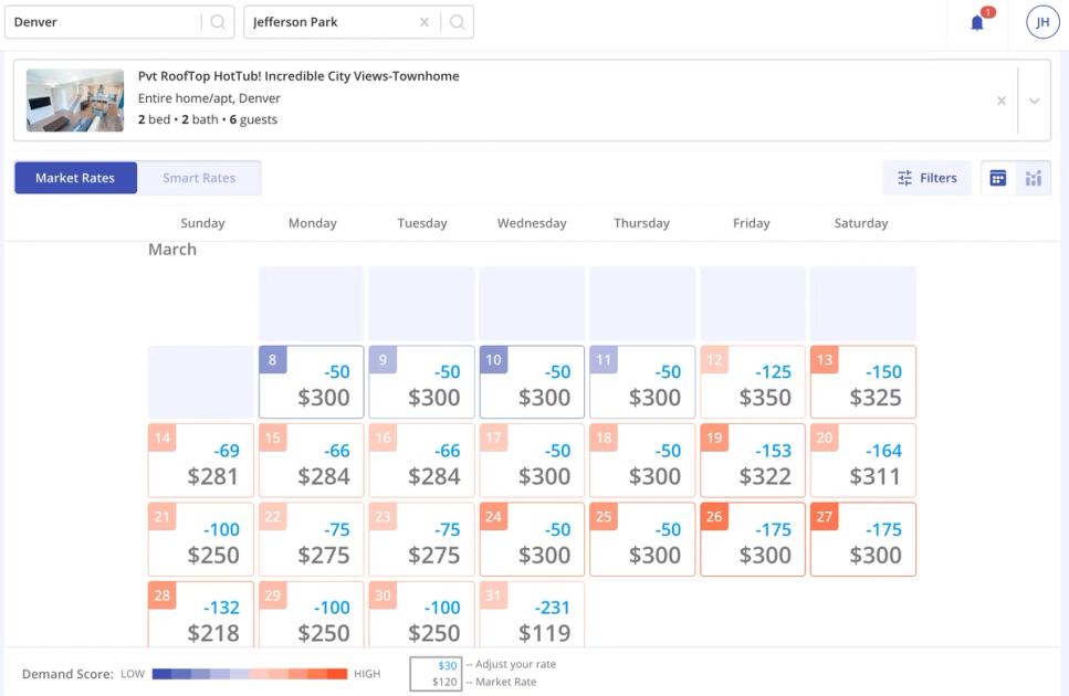 AirDNA Airbnb Dynamic Pricing Review: From Our Team of Superhosts